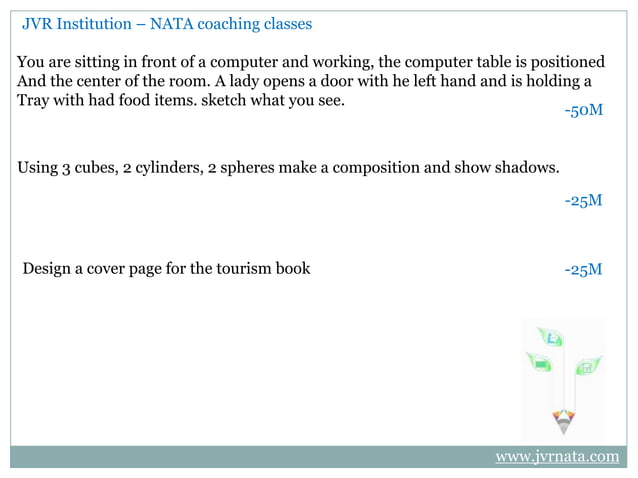 Nata sample papers | PPTX