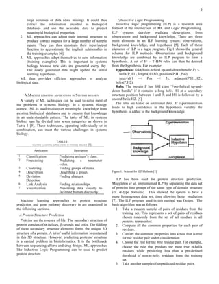 NatashaBME1450.doc | Biological Sciences | Science