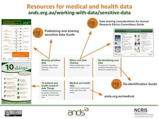 Natasha sensitive data c3 dis may 2018.pptx