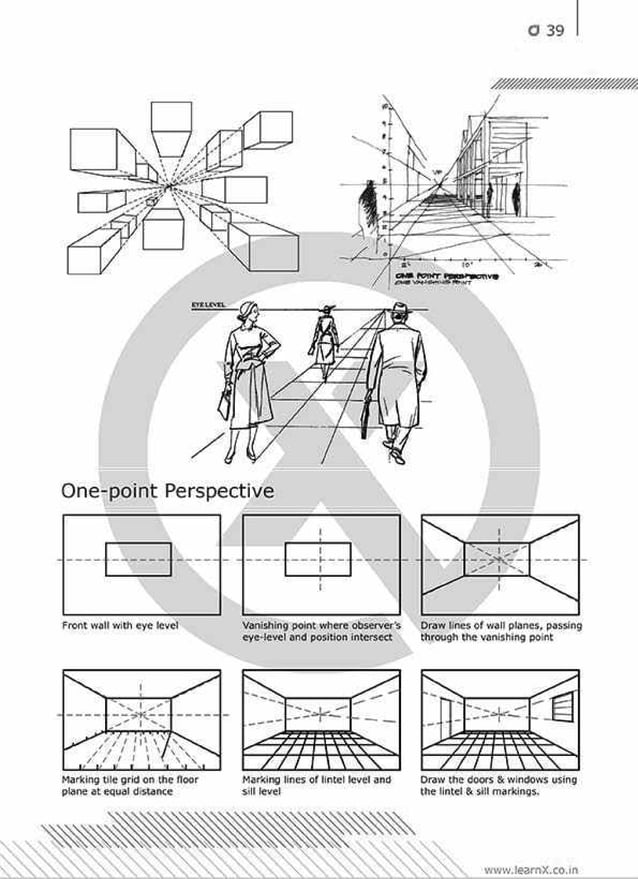 Nata Study Material Samlpe | PDF | Drawing and Sketching | Arts and Crafts