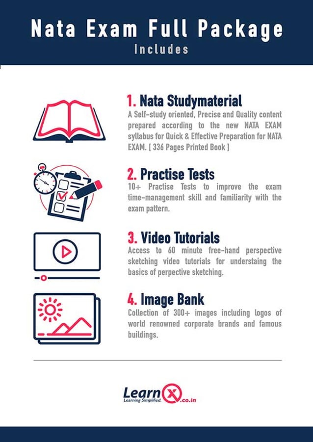 Nata Study Material Samlpe | PDF | Drawing and Sketching | Arts and Crafts