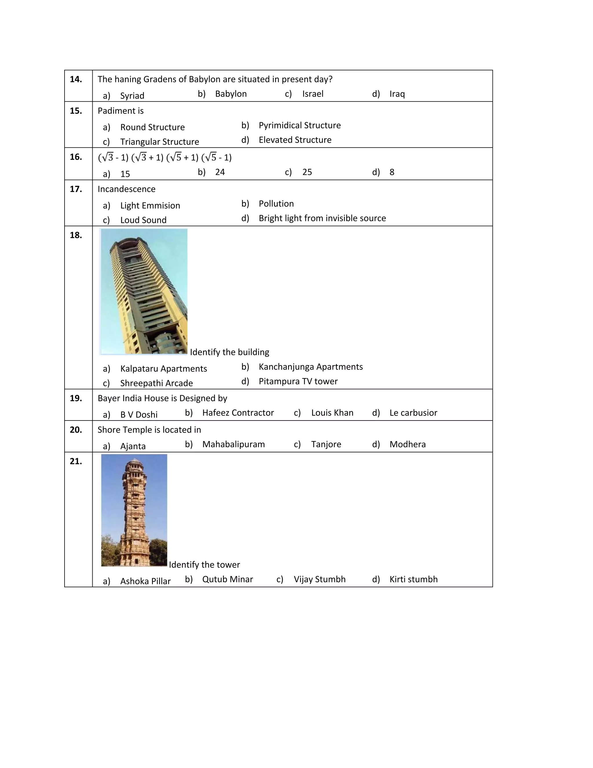 Nata test 2 | PDF