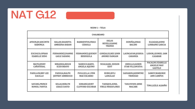 NAT BRIDGING PROGRAM.pptx