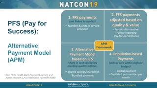 Pay for Success Liftoff! | PPT