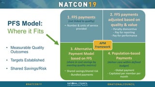 Pay for Success Liftoff! | PPT