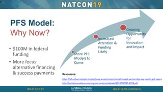 Pay for Success Liftoff! | PPT