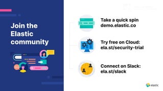 Cybersecurity: Intelligence, innovation, and information warfare | PPT