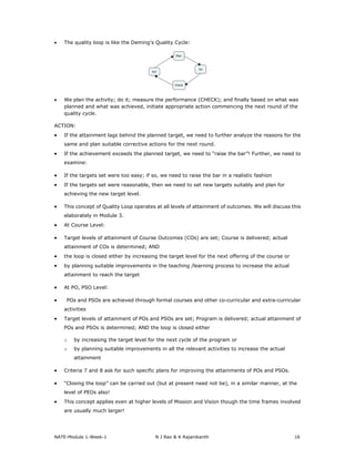 Nate module 1 week1 | PDF