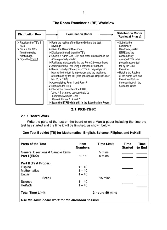 Nat examiner's handbook grade 6 2015 | PDF | Standardized Testing ...