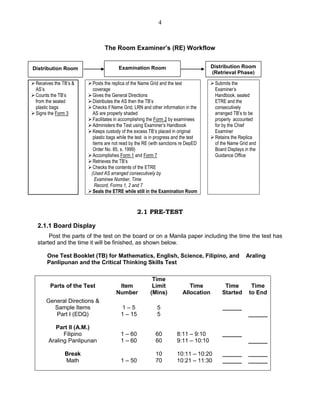 Nat examiner's handbook year 4 2015 | PDF