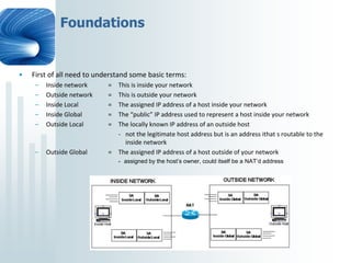 NAT Examples.pptx