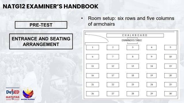 NAT G12 Orientation on It ls Conduct and Others | PPT