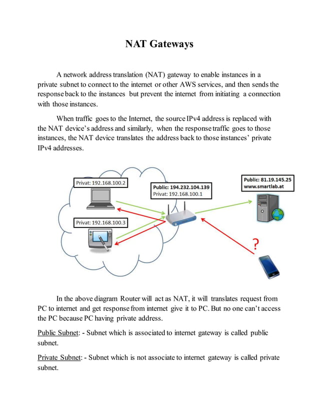 AWS | NAT Gateway Configuration | DOCX