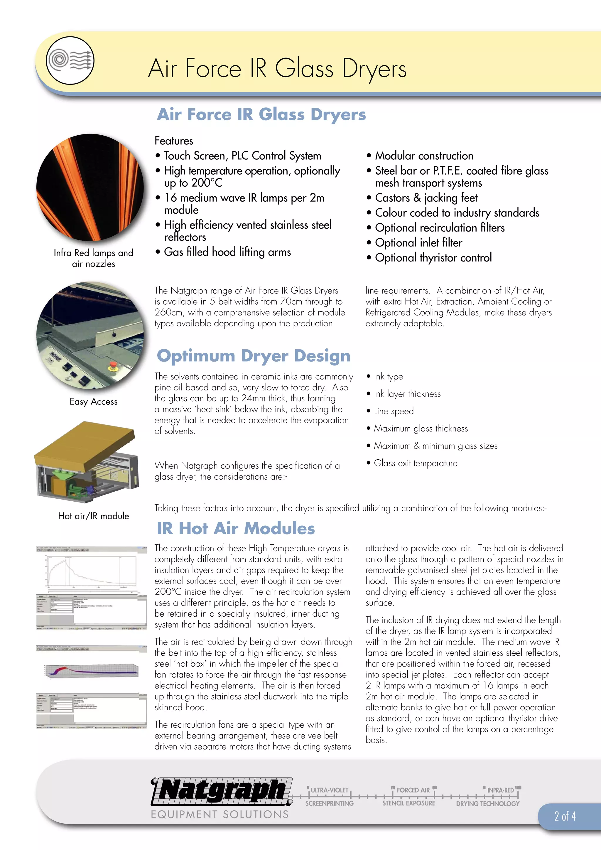 Natgraph Airforce Ir Glass Dryers Etc | PDF