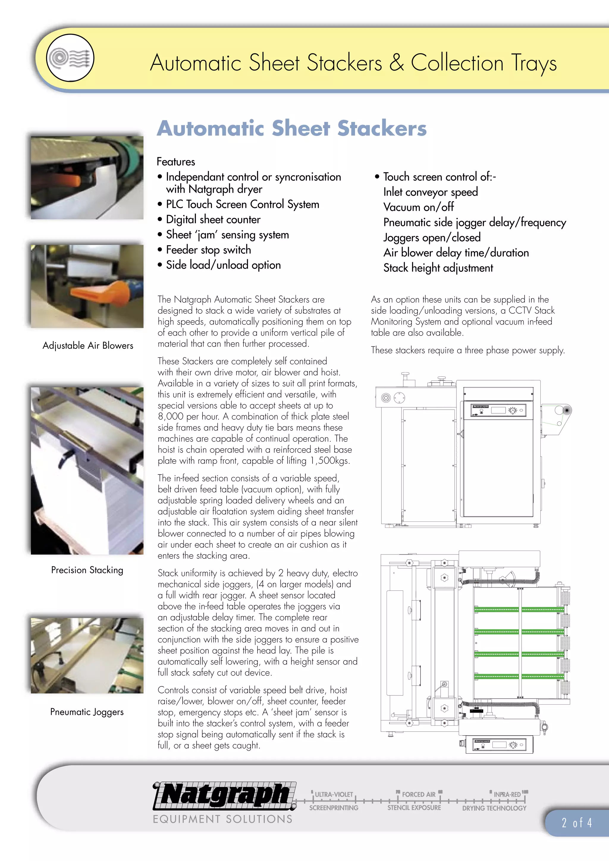 Natgraph Automatic Sheet Stackers & Collection Trays | PDF