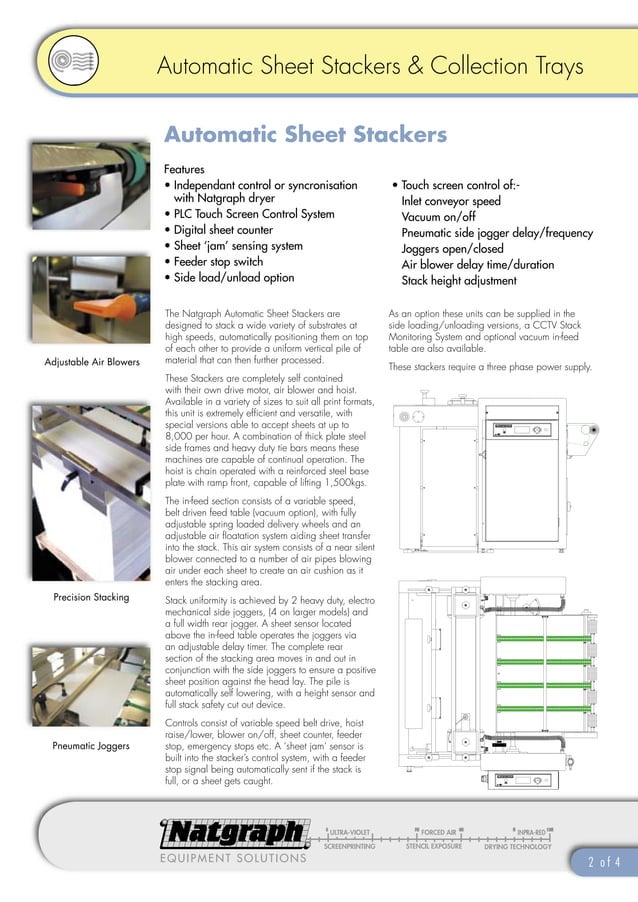 Natgraph Automatic Sheet Stackers & Collection Trays | PDF