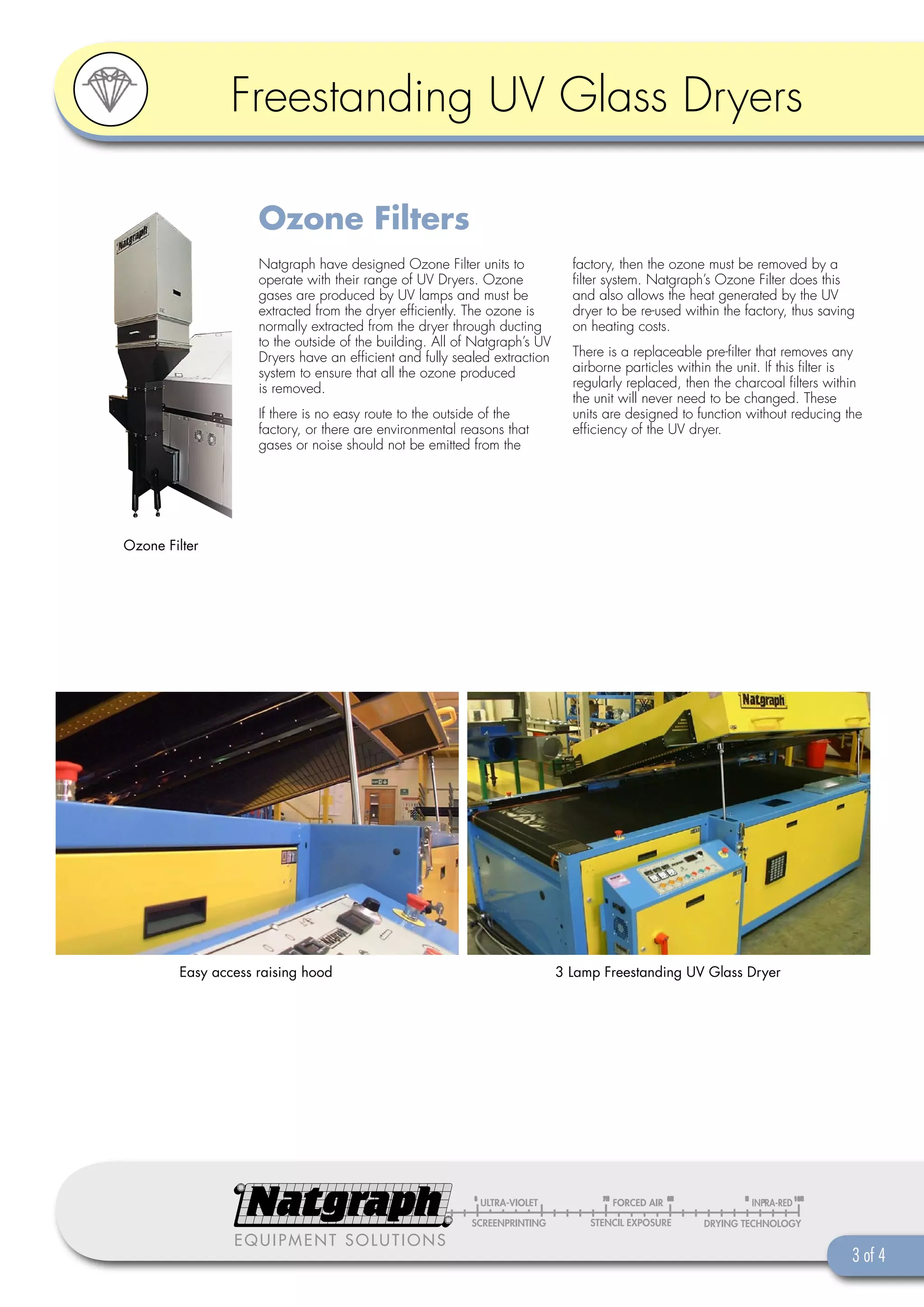 Natgraph Freestanding Uv Glass Dryers | PDF