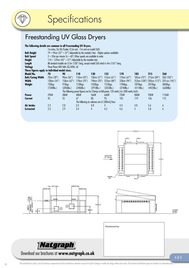 Natgraph Freestanding Uv Glass Dryers | PDF