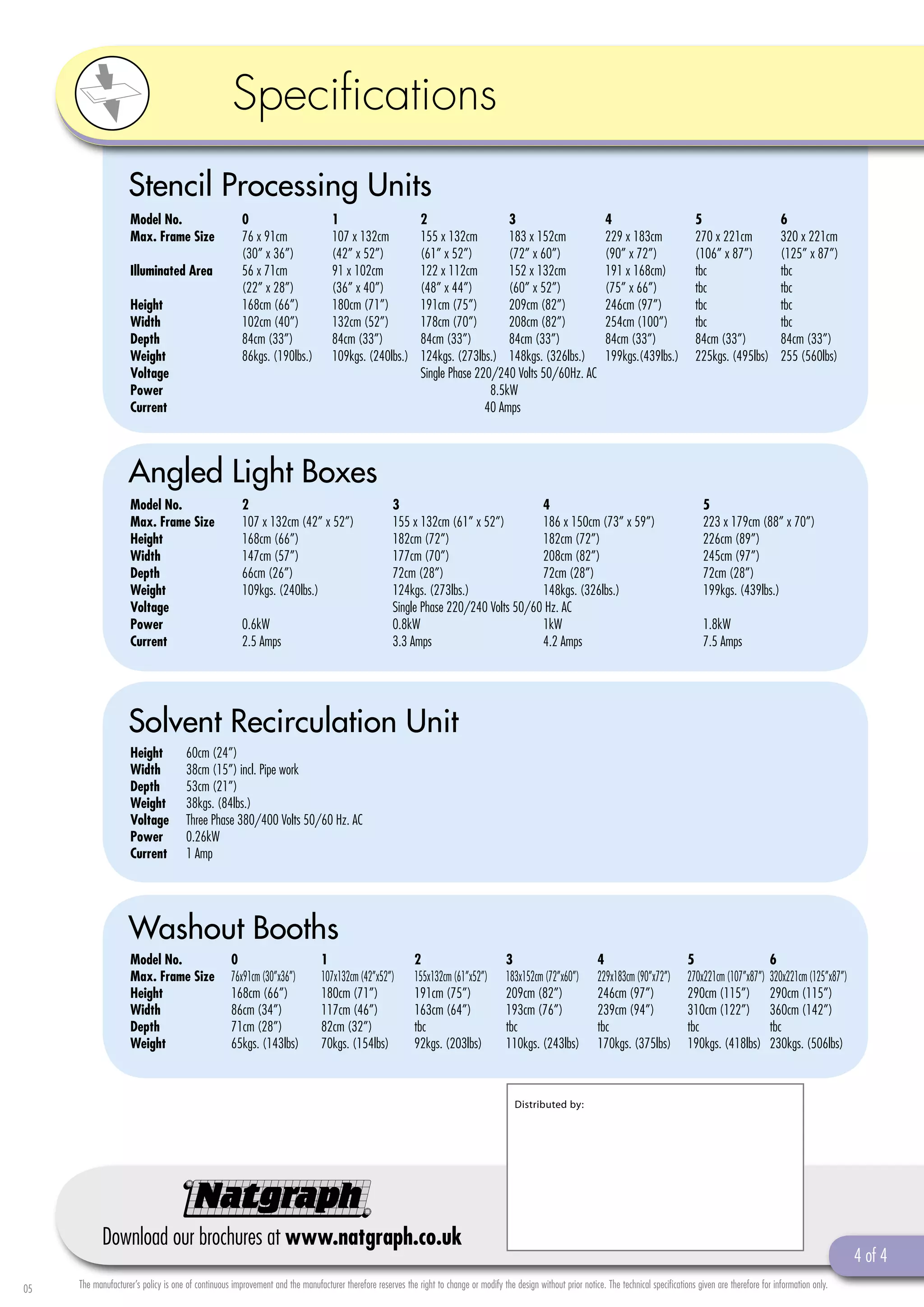 Natgraph Stencil Processing Units, Washout Booths Etc | PDF