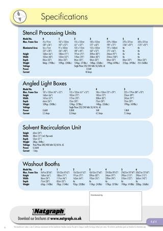 Natgraph Stencil Processing Units, Washout Booths Etc | PDF