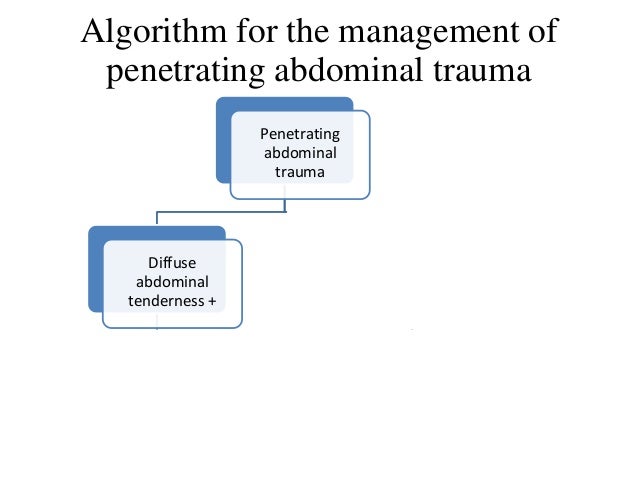 Abdominal trauma