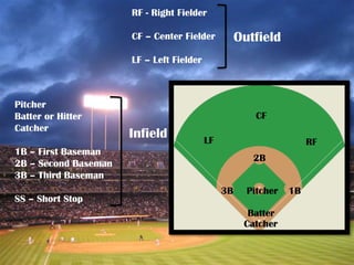 Nathalia Nishimoto | PPTX
