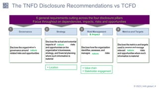 Presentation by Nathalie Borgeaud Taskforce on Nature related OECD ...