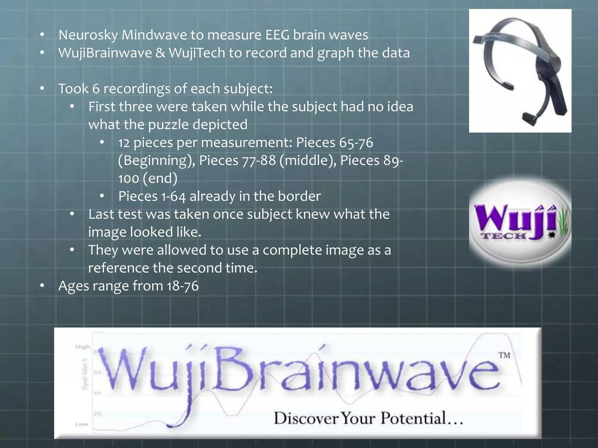 An exploratory study of EEG brain wave patterns while solving puzzles | PPTX