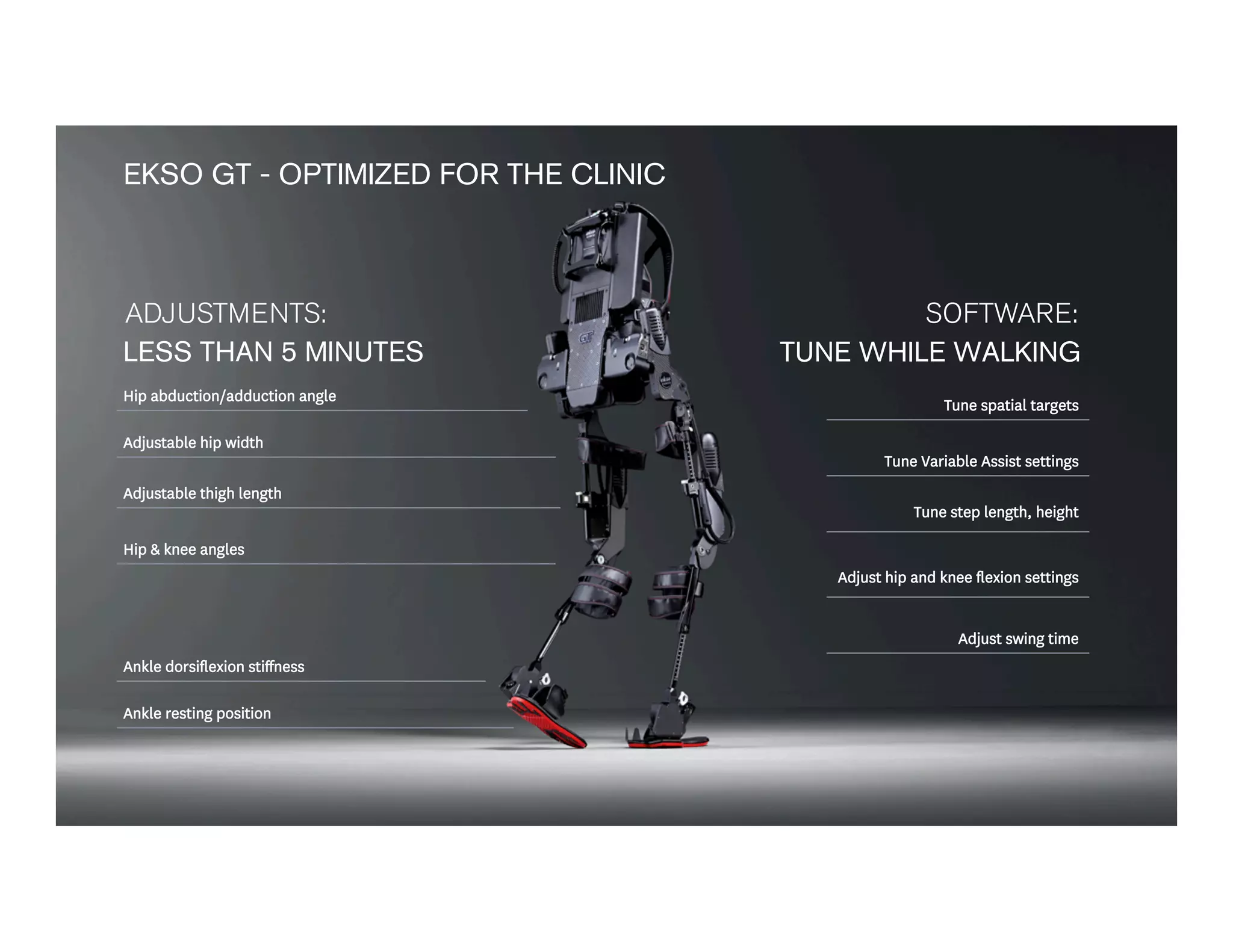 Nathan Harding - Human Exoskeletons and the Human Augmentation Space | PPT