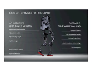 Nathan Harding - Human Exoskeletons and the Human Augmentation Space | PPT