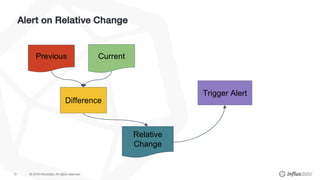 Kapacitor Stream Processing | PPT