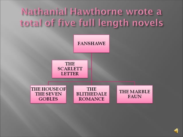 Eng 1102 Nathaniel Hawthorne | PPT