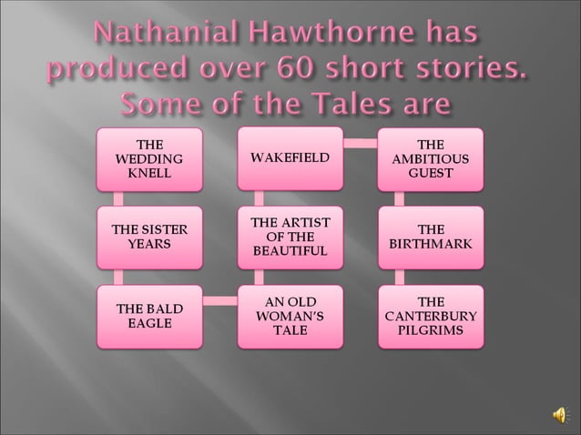 Eng 1102 Nathaniel Hawthorne | PPT