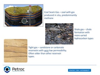 Unconventional gas - a groundwater perspective (Nathan Littlewood) | PPT