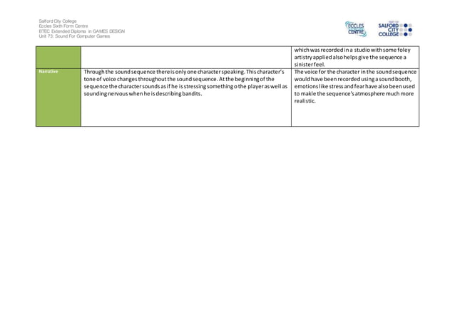 Nathan mather rage sound design in computer games analysis work sheet | PPT | Free Download