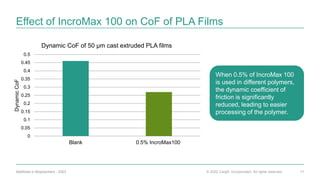 BIO-BASED ADDITIVES TO IMPROVE THE PERFORMANCE & PROCESSING OF ...