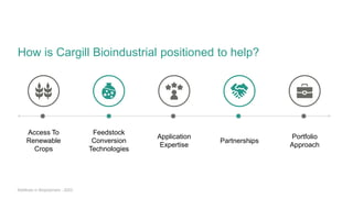 BIO-BASED ADDITIVES TO IMPROVE THE PERFORMANCE & PROCESSING OF ...