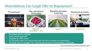 BIO-BASED ADDITIVES TO IMPROVE THE PERFORMANCE & PROCESSING OF ...