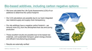 BIO-BASED ADDITIVES TO IMPROVE THE PERFORMANCE & PROCESSING OF ...