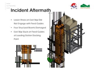 Nathan Welsh: Northparkes Mines - Winder East Skip Derailment | PDF