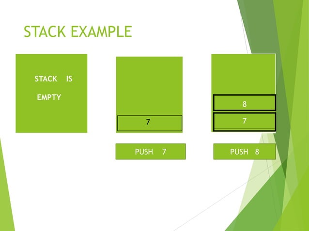 Stack | PPTX | Programming Languages | Computing