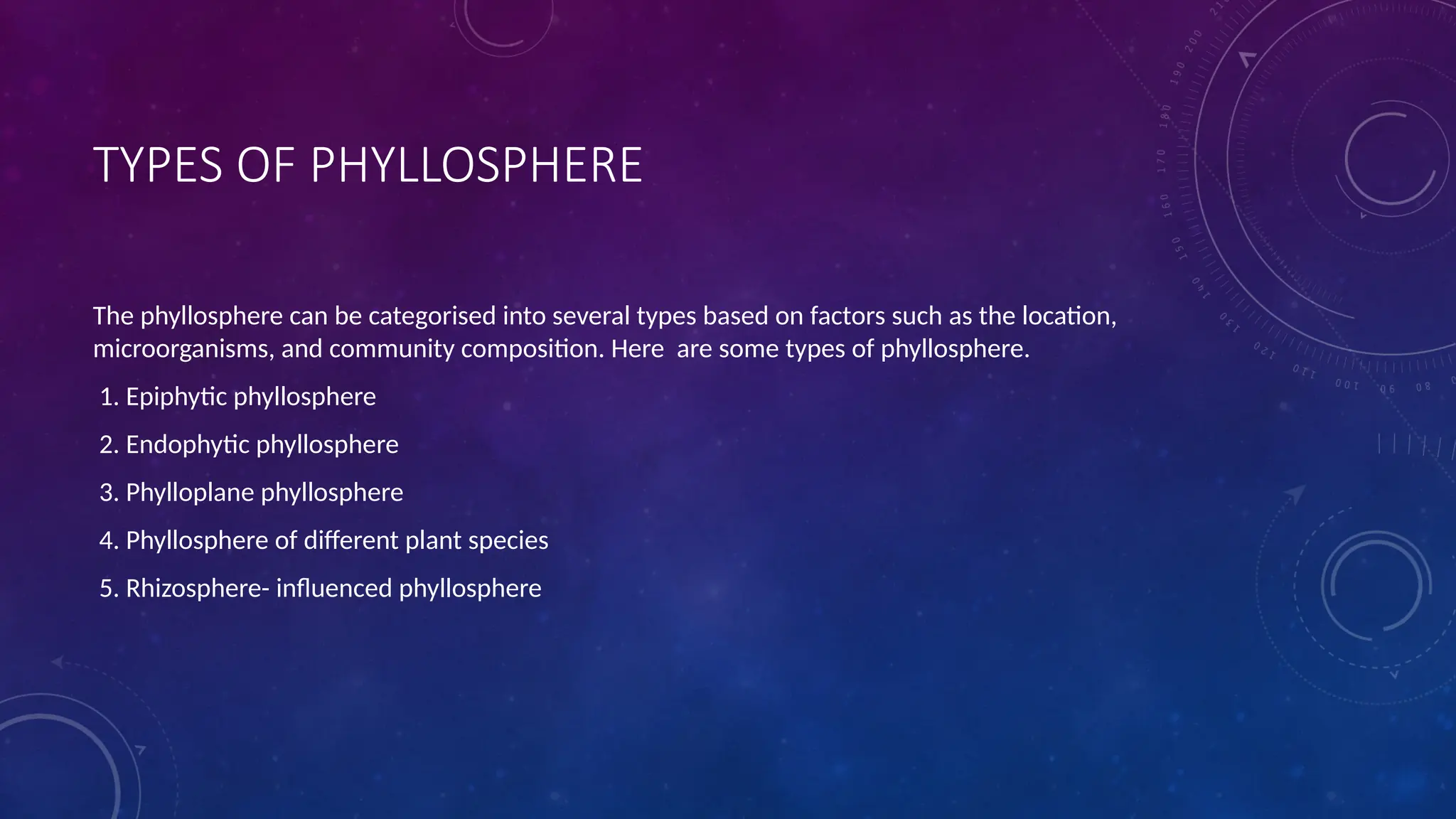 Phyllosphere - soil and agricultural microbiology SlideShare upload.pptx