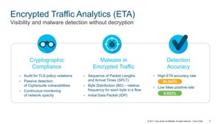 Breakfast Briefing- Natilik & Cisco Introducing The Network. Intuitive. | PPTX