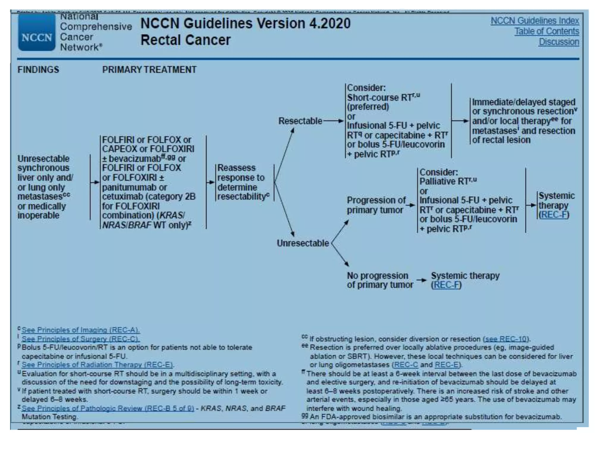 Neoadjuvant therapy in colorectal carcinoma | PPTX