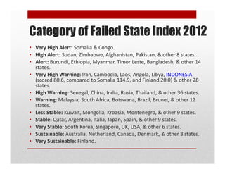 Nation-State Building, Merajut Kembali ke-Indonesia-an Yang Retak | PDF