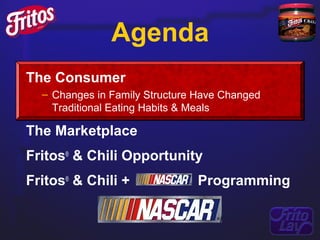 1999 National Fritos & Chilli New Business Proposition and Product ...