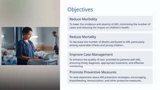 NATIONAL-ACUTE-RESPIRATORY-INFECTION-CONTROL-PROGRAM.pptx