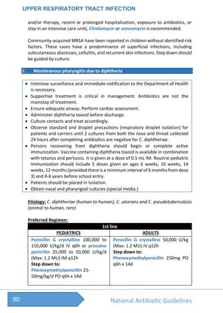 National-Antibiotic-Guidelines-DOH-2017.pdf