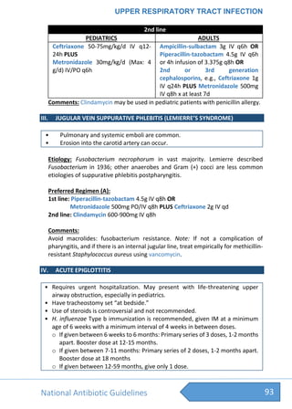 National-Antibiotic-Guidelines-DOH-2017.pdf