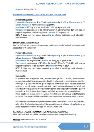 National-Antibiotic-Guidelines-DOH-2017.pdf